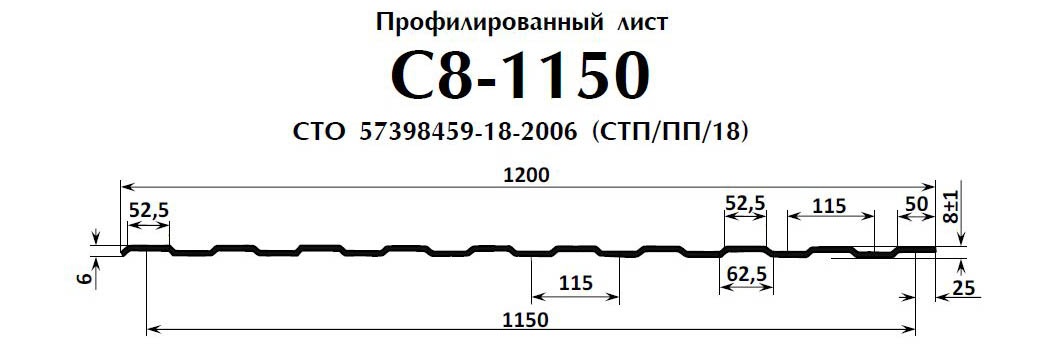Профнастил С-8 в Екатеринбурге – купить по выгодным ценам в интернет ...